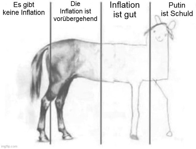 Ferd Blu - 9GAG