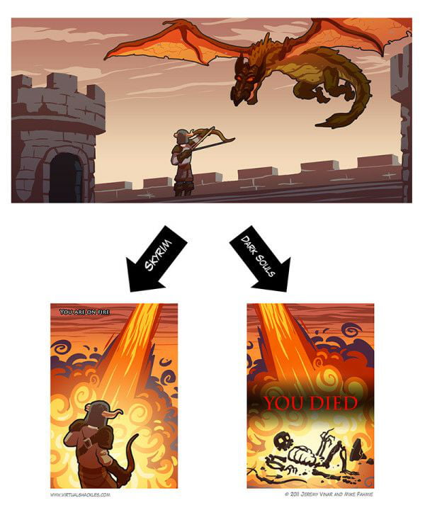Games logic. - 9GAG