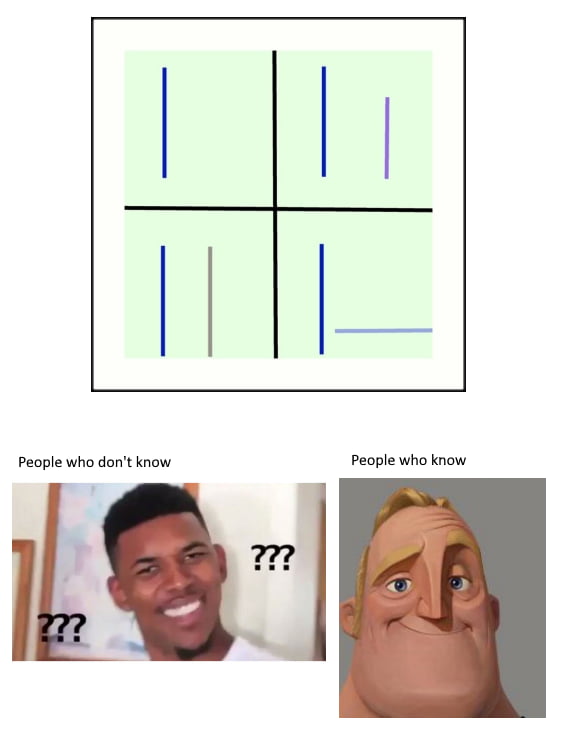 Low quality but original. Cry about it. - 9GAG