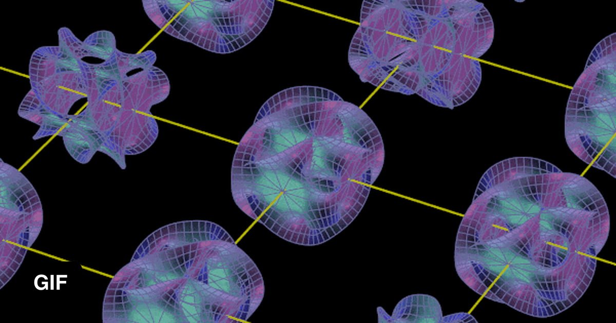 Visualization of string theory - 9GAG