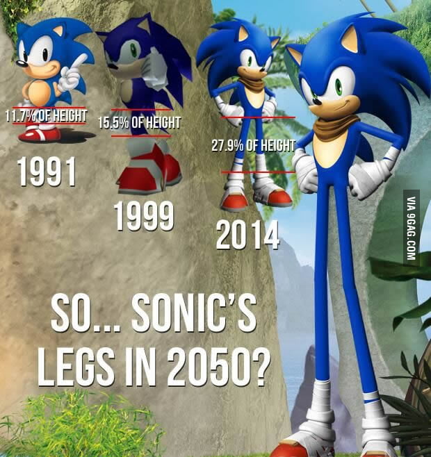 GOTTA GROW FAST - 9GAG
