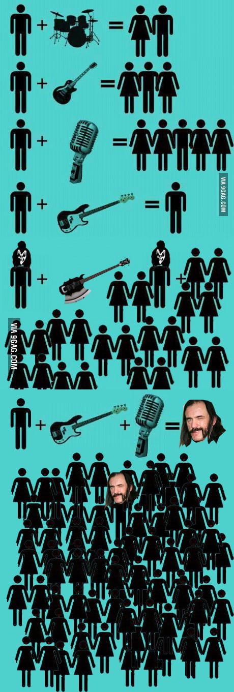 Don't forget Lemmy - 9GAG