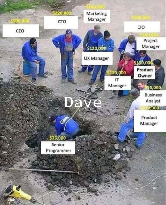Dave needs to work faster, - 9GAG