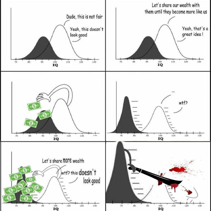 Money fix everything - 9GAG