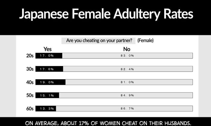 Source: 453499 - 9GAG