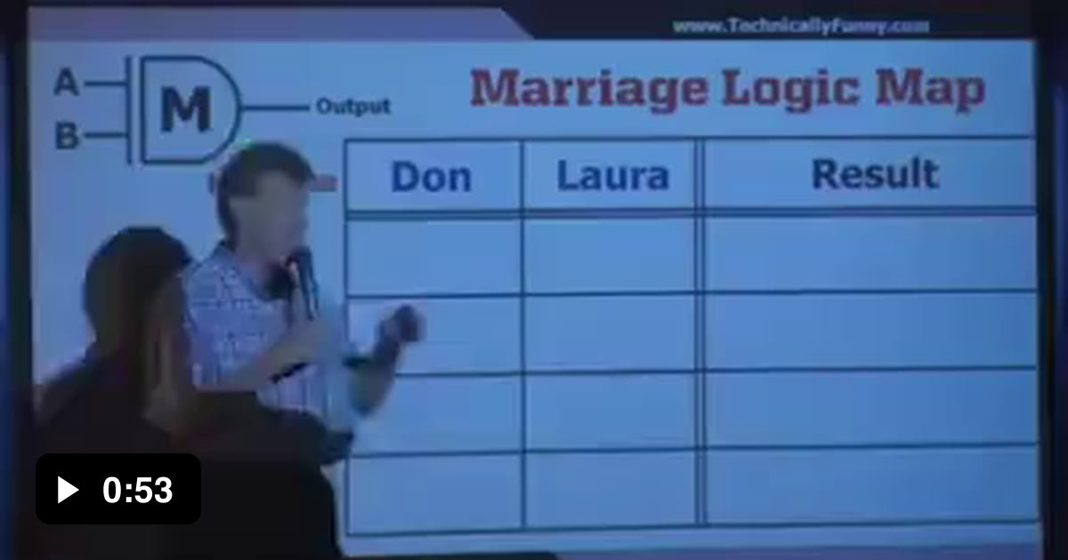 Marriage Logic - 9GAG