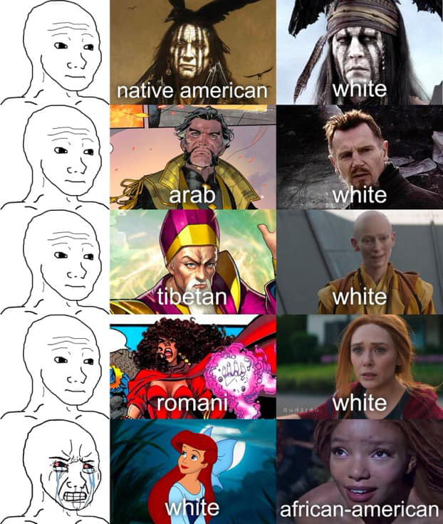 Typical 9gaggers now - 9GAG