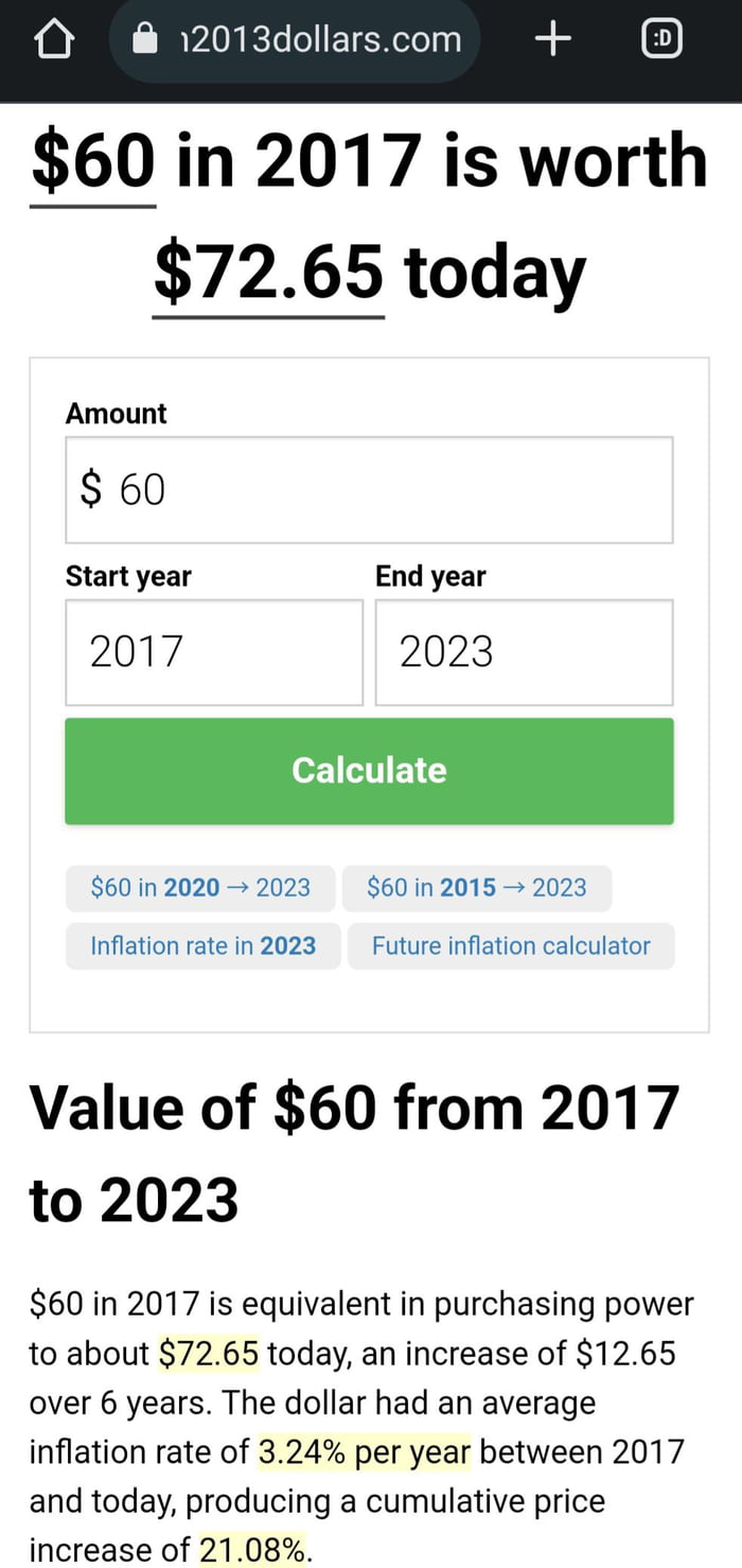 Your games aren't worth more, your money is worth less - 9GAG