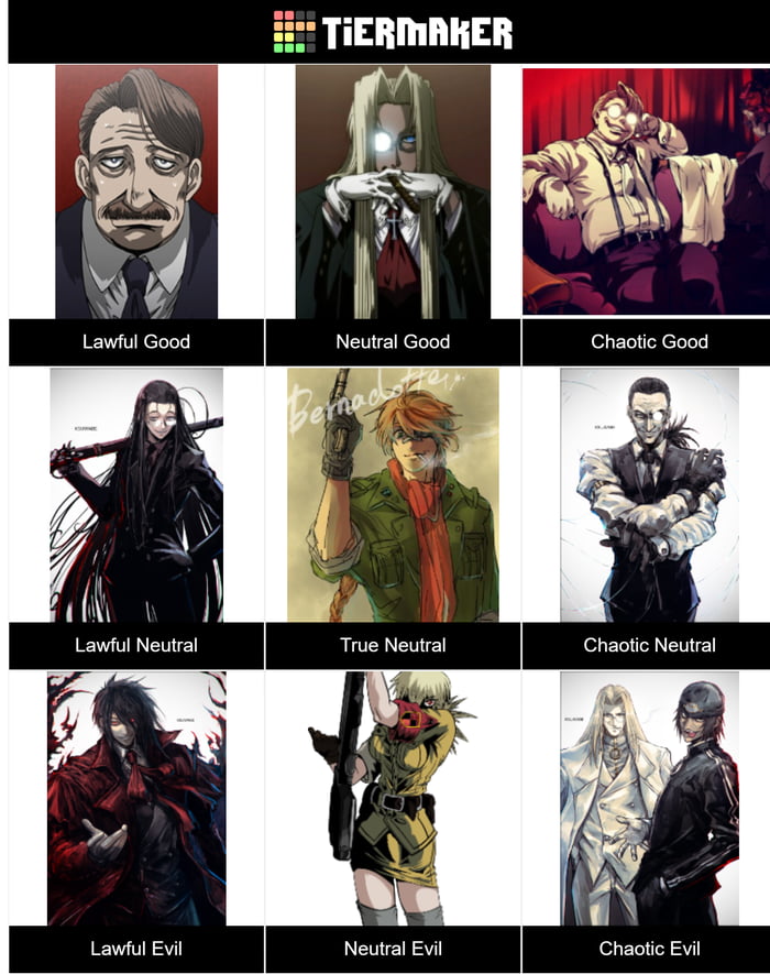 Hellsing alignment-chart - 9GAG
