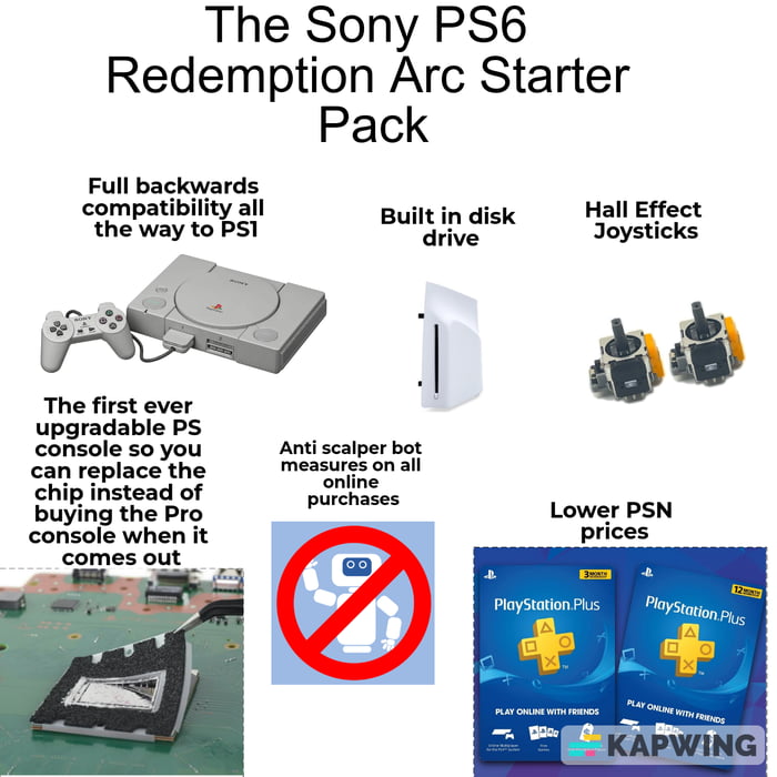 The Sony PS6 Redemption Arc Starterpack - 9GAG
