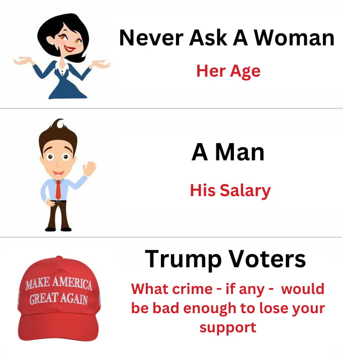 But first make sure you want to know the answer - 9GAG