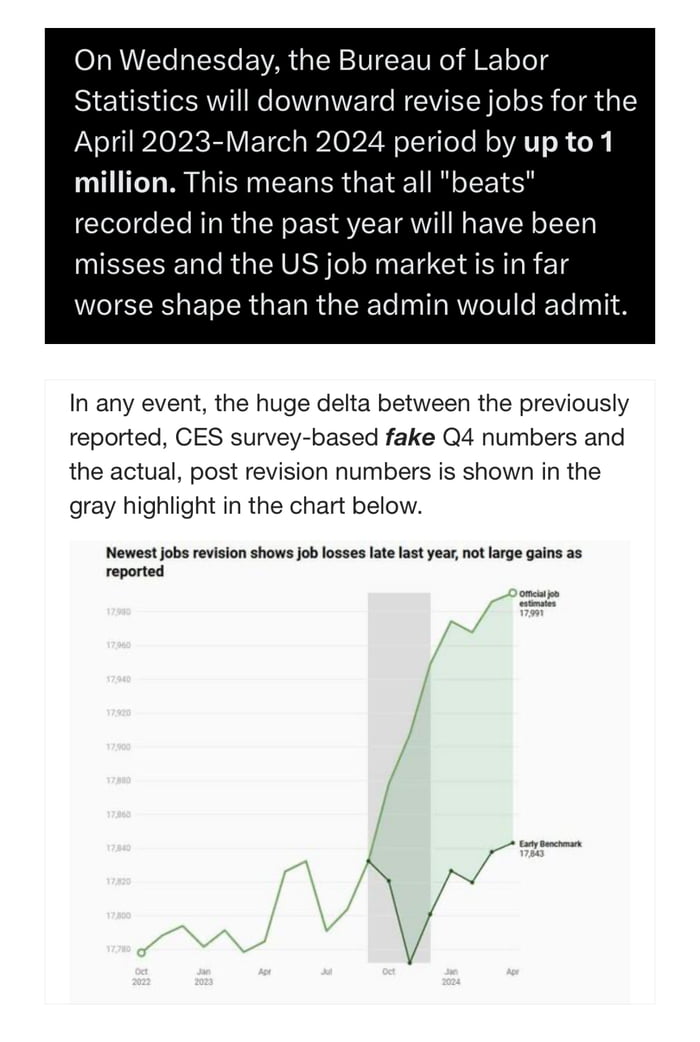 All data, that matters, is disinformation. Especially when it’s given to us by the incumbent ...