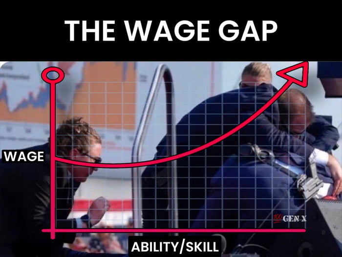 A brief but witty explanation - 9GAG