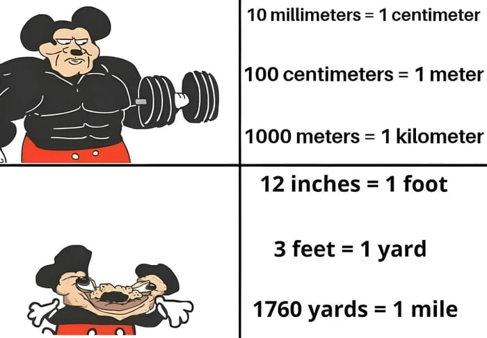 Hell yeah brotha, bless 'merica - 9GAG