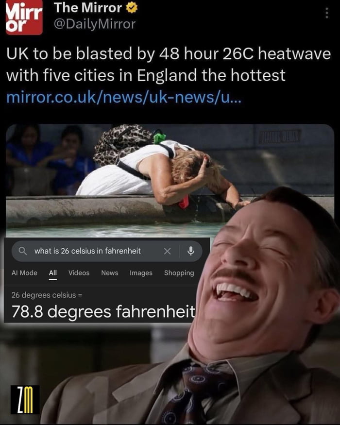 Its 75(23.8c if you can't convert) at 7am here - 9GAG