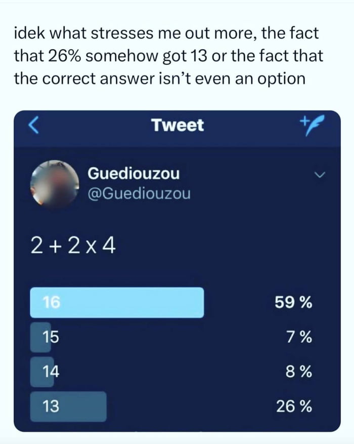 The struggle is real when basic math becomes a public poll, and the correct answer is nowhere in ...
