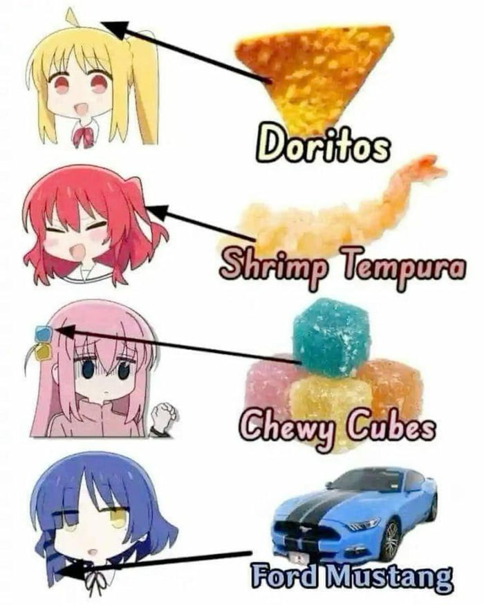 No matter what they say, this is undeniably true. - 9GAG