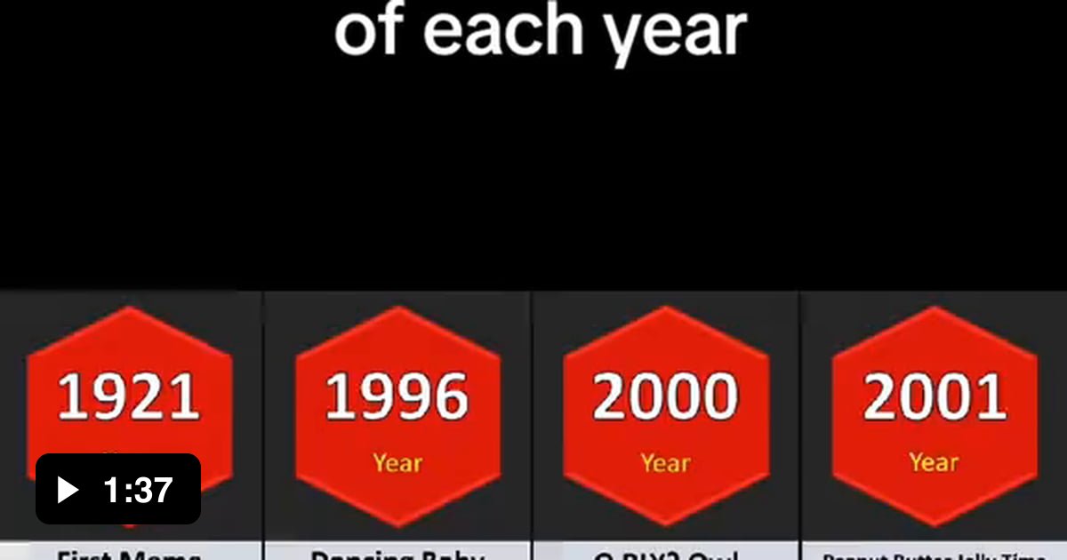 Meme every years - 9GAG
