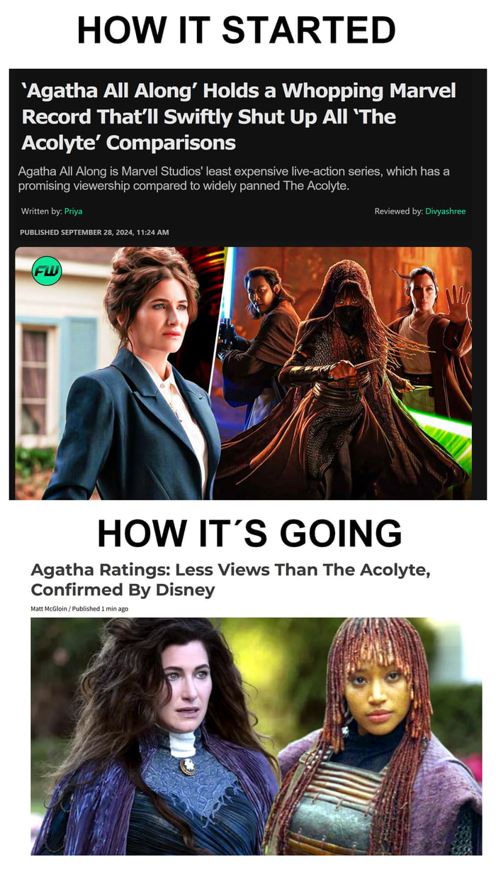 Another massive success for Disney - 9GAG