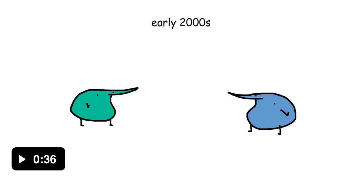 Evolution of comedy by Berd (YouTube). Wait for it... - 9GAG