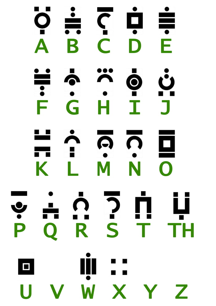 Hickman's Krakoan Font aka. X-Men Cipher from House of X #1 - 9GAG