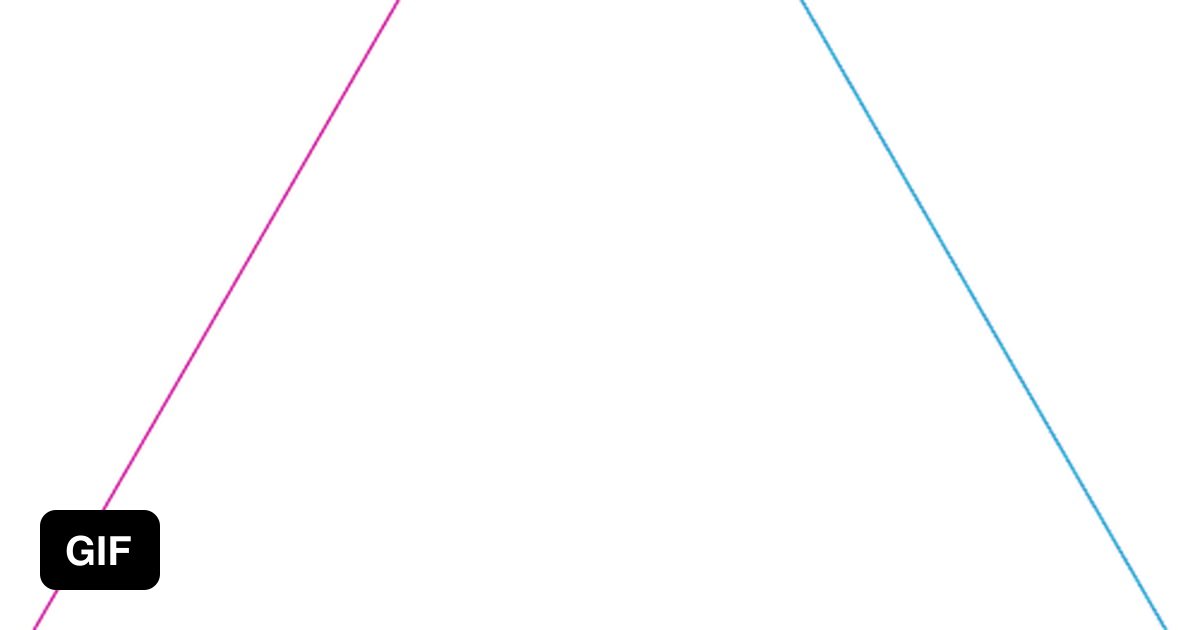 Exponential Triangles - 9GAG