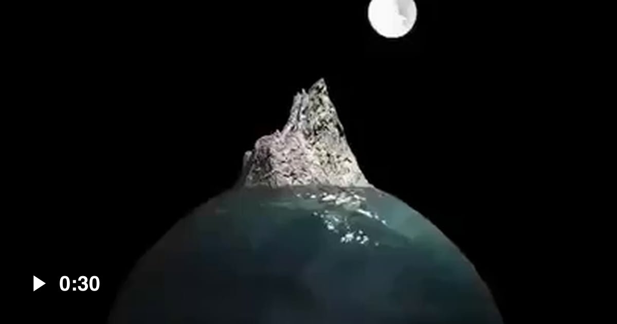 A demonstration of the gravitational pull of the moon and how it ...
