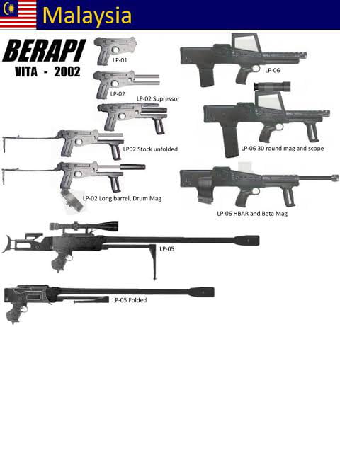 It is not even my final form (malaysian weaponry at its finest) - 9GAG