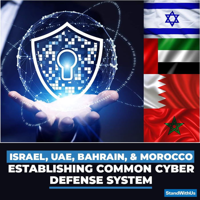 Israel, the United Arab Emirates, Bahrain, and Morocco are working ...