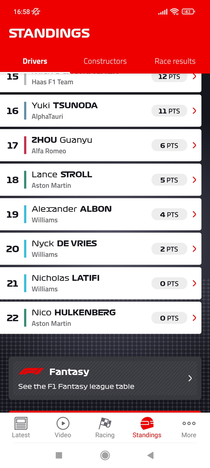 Goatify down on 21st position - 9GAG