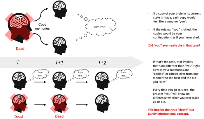 Thought Experiment - 9GAG