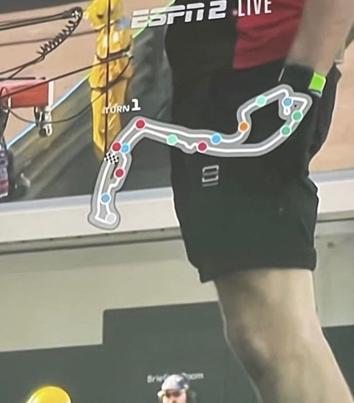 Very interesting track shape.... - 9GAG