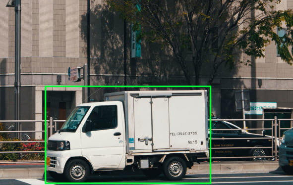 Image annotation services | Nextwealth - Case Study - 9GAG