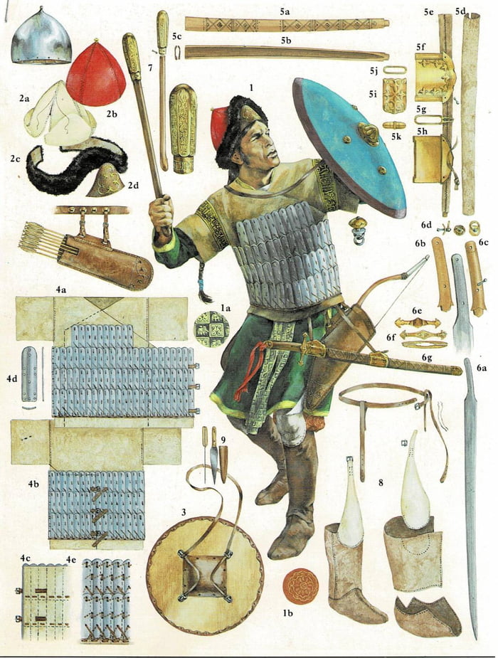 Seljuk- Oghuz Warrior with his equipments - 9GAG
