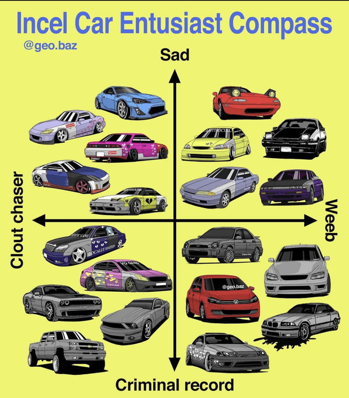 Chose your side [ @Geo.baz} - 9GAG