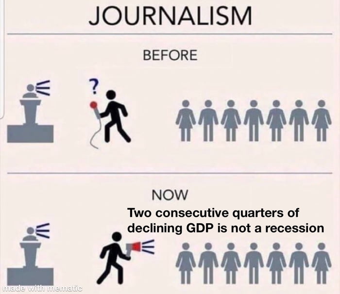 The Latest Example 9gag