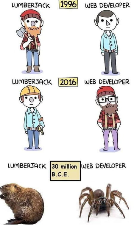 Lumberjack and Web Developer - 9GAG
