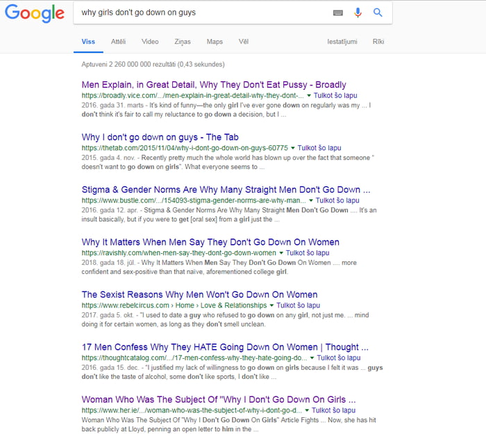 Google isn't biased at all. - 9GAG