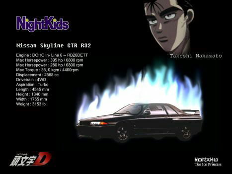 Takeshi Nakazato - 9GAG