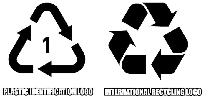 The plastic identification logo is made to look like the recycling logo ...
