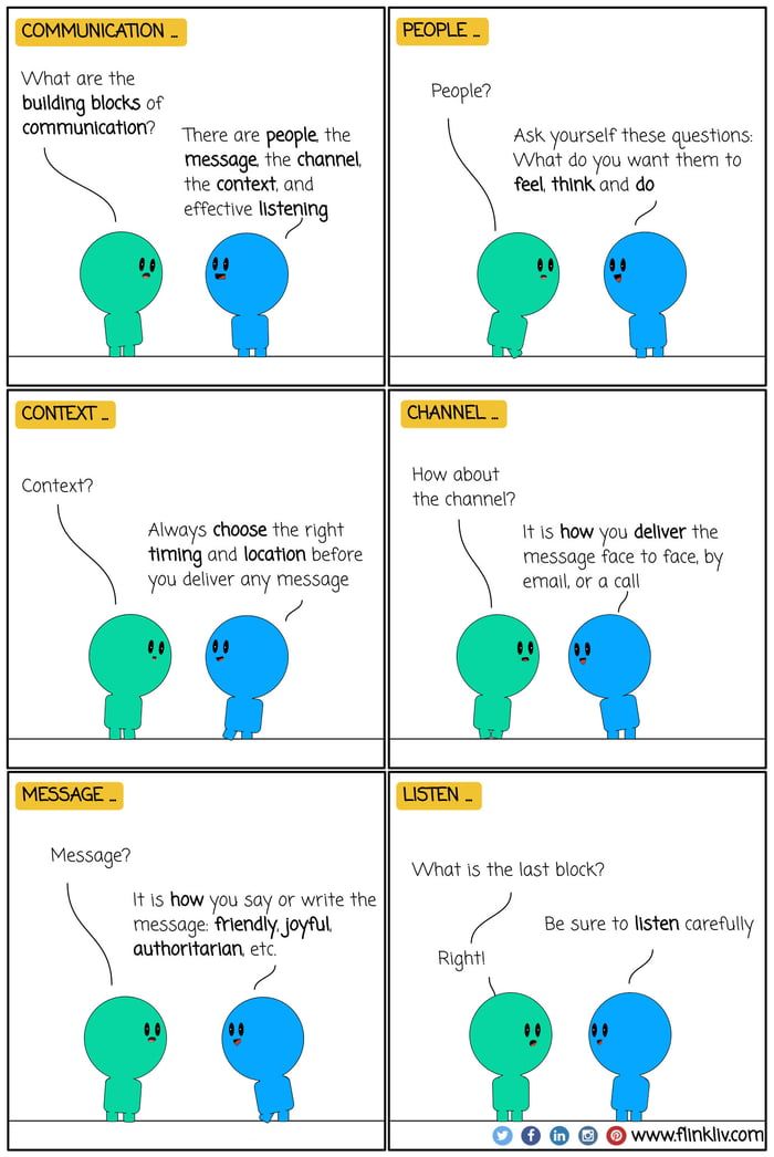 Building Blocks of an Effective Communication - 9GAG