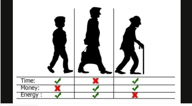 3 stages and 3 parts of life. - 9GAG