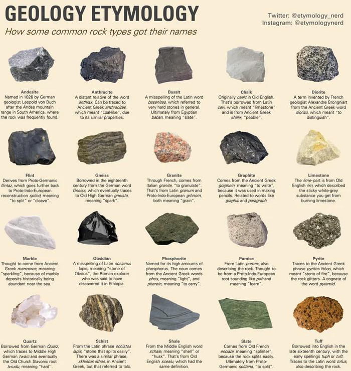 A cool guide on different types of rocks - 9GAG