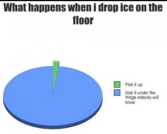 Ice ice baby - 9GAG