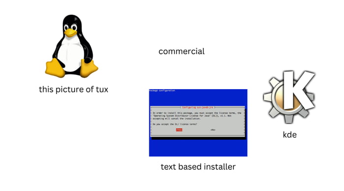 90s linux starter pack - 9GAG