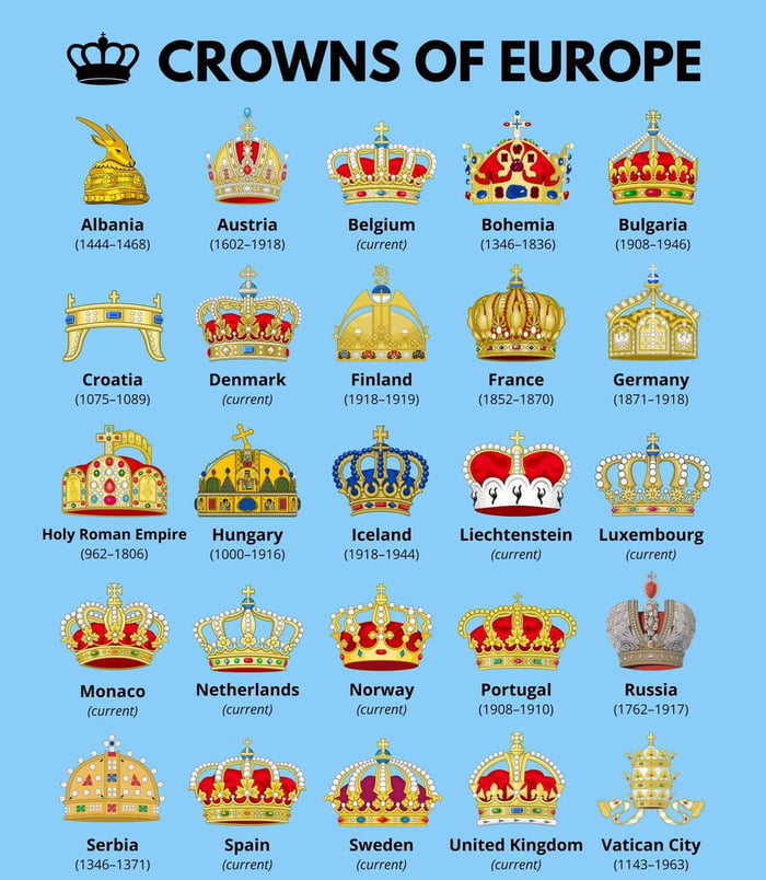 Best looking crown? - 9GAG