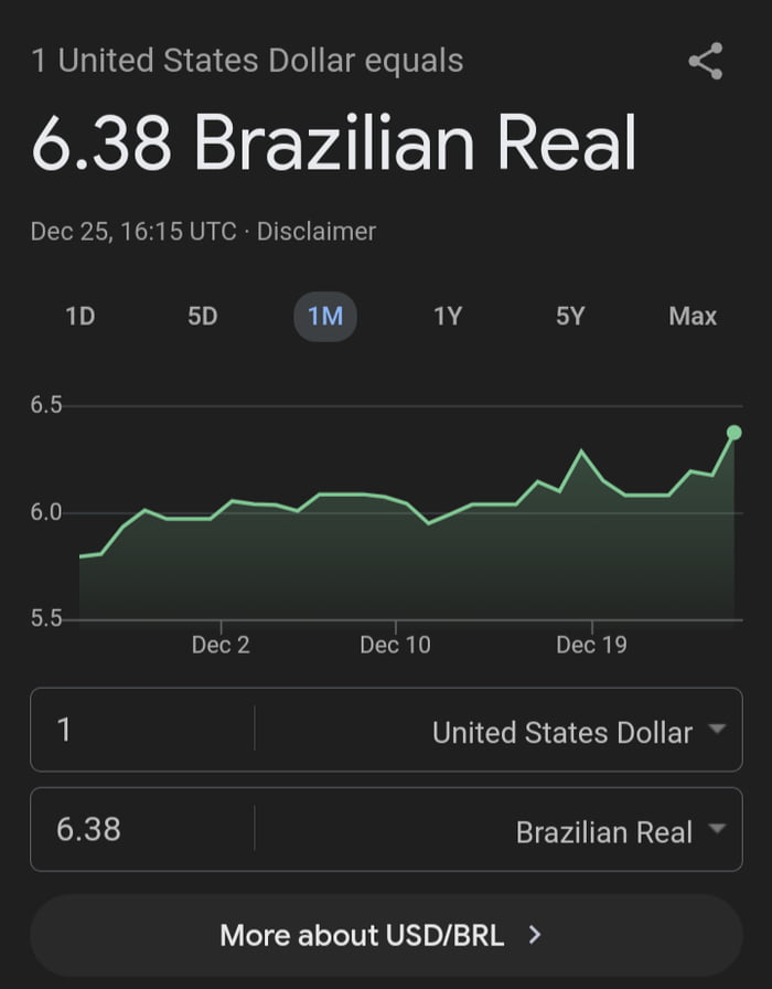 E olha só o presentão de Natal do Governo para o pessoal do Agro: Bora ...