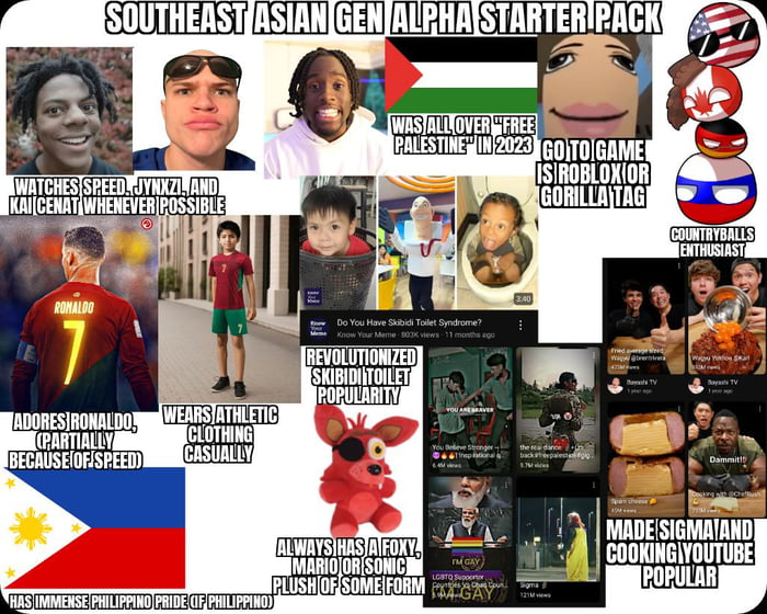 Southeast Asian Gen Alpha kids starter pack - 9GAG
