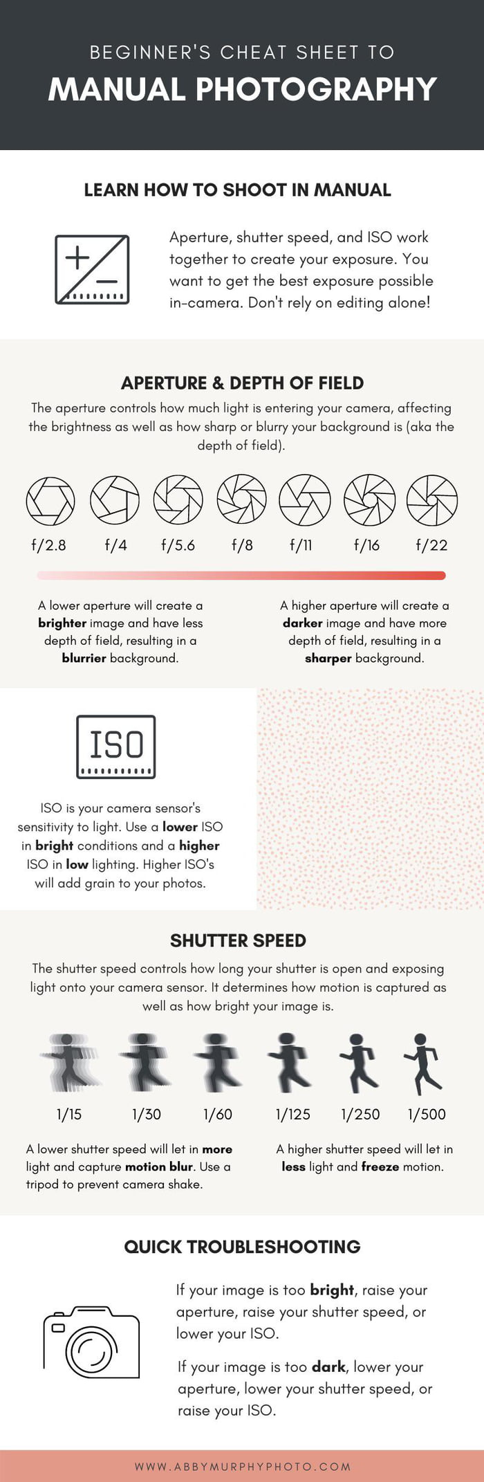 A cool guide for manual photography - 9GAG