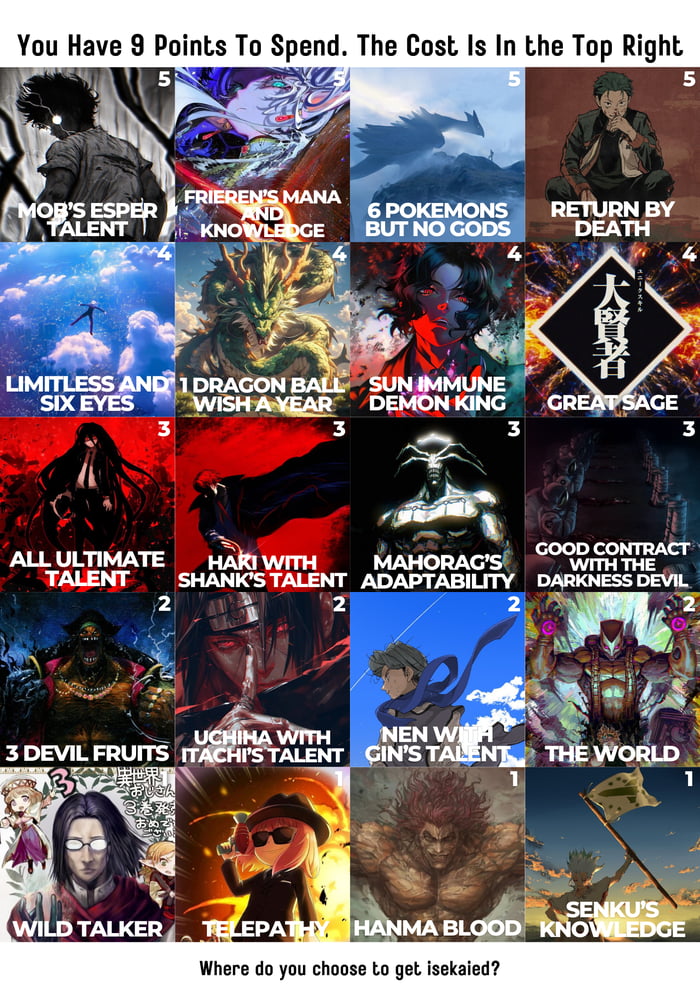 What do you choose? - 9GAG